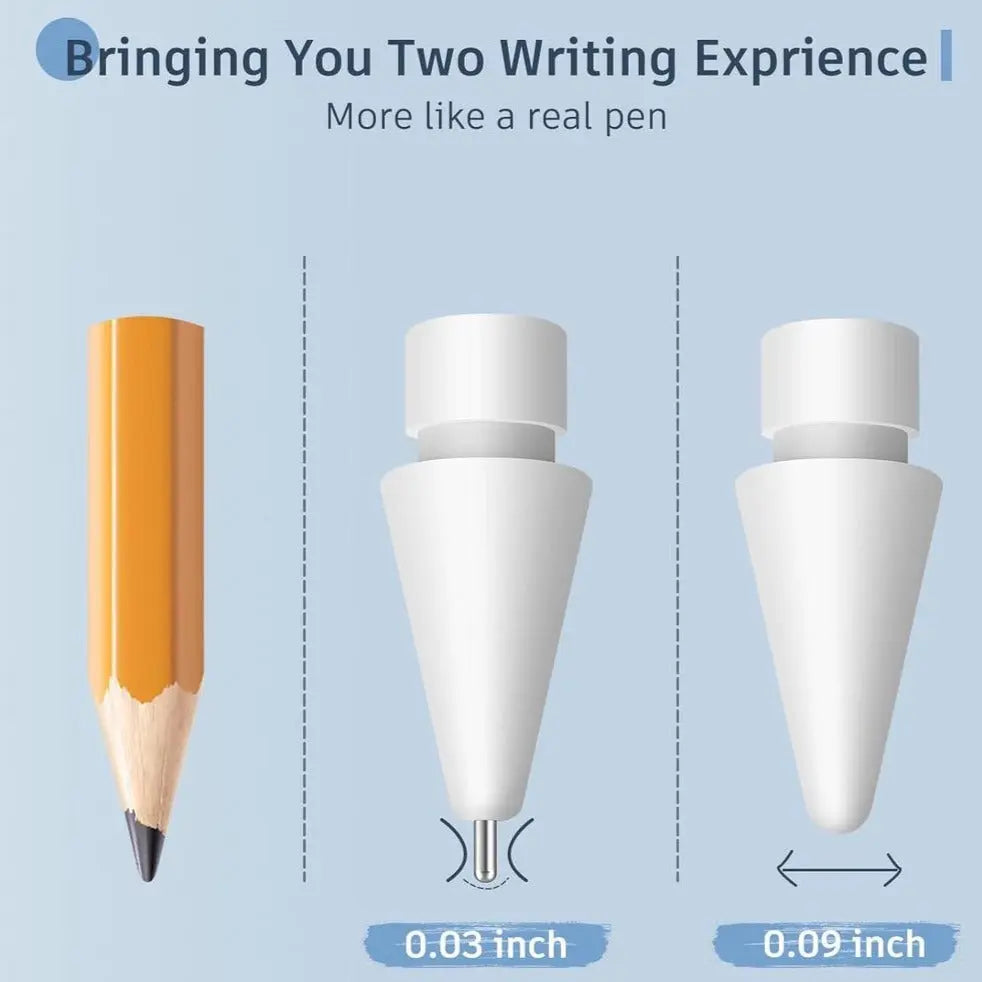 What is the tip of a pencil called store